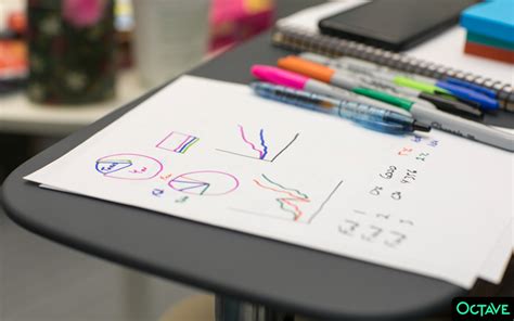 How To Run Unit Tests On Azure Databricks Notebooks Using Azure Devops Cicd Pipelines By