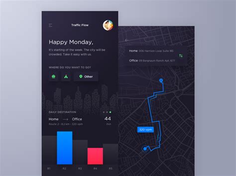 Traffic Flow Tracking App Tracking App Traffic App