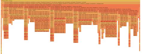 Databend Sort 优化 リン屋