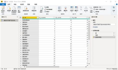 如何用power bi一键获取web网页数据？ power query web视图的数据 csdn博客
