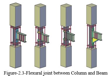 Dynamic Analysis On RCC And Composite Structure For Uniform And Optimized Section