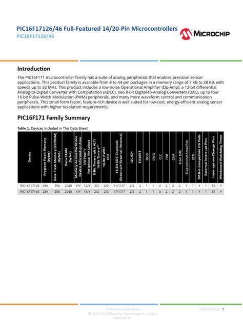 Pic16f17126 46 Full Featured 14 20 Pin Microcontrollers Data Sheet