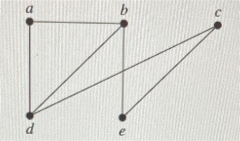 solved for each graph determine the chromatic number
