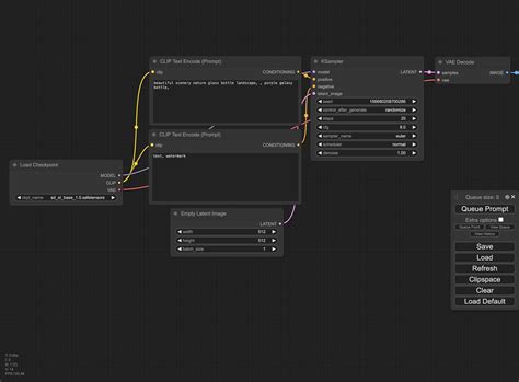 Comfyui How To Implement Clay Style Filters Loopin Network Documents