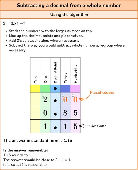 Subtracting Decimals Elementary Math Steps And Examples