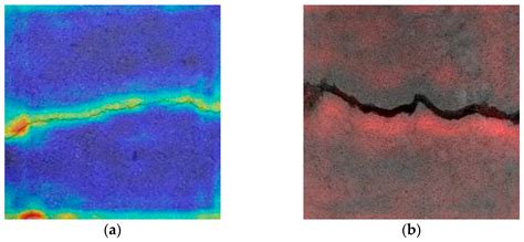 Interpretability Analysis Of Convolutional Neural Networks For Crack Detection
