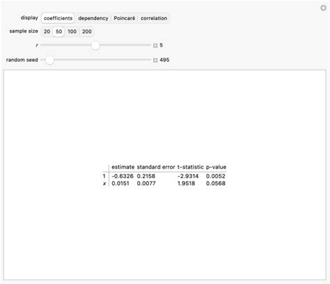 Wolfram Demonstrations Project