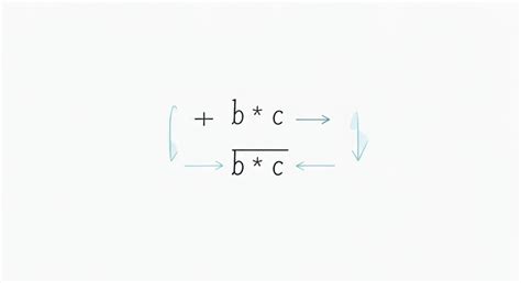 Converting Boolean Expressions Step By Step Examples