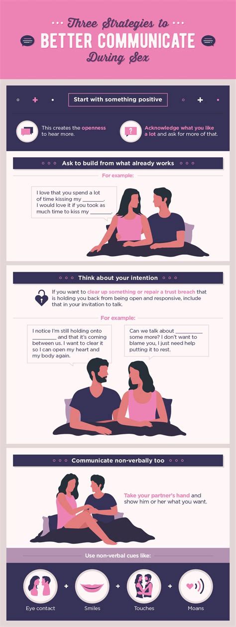 To Put It In Perspective Sex At Any Point In Life Is Much More Than A……