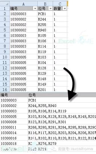 把指定条件的内容放到一个单元格，vlookup也行同类项