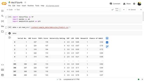 Palak Chauhan On Linkedin Machinelearning Datascience 100daysofcode Ai Ml Datavisualization