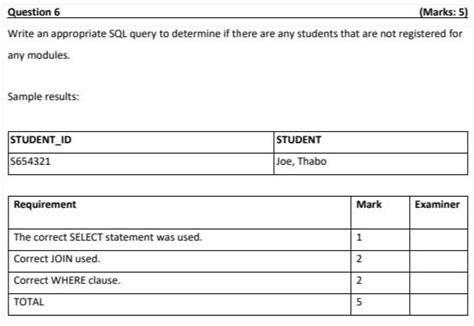 Write An Appropriate SQL Query To Determine If There Chegg
