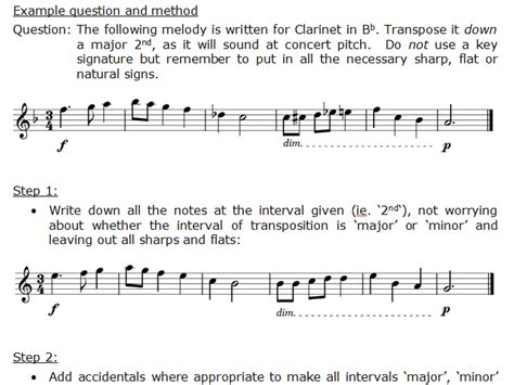 A Guide To Transposition Teaching Resources