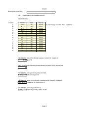 Observations And Measurements Density Data Analysis Lab 1 Course Hero