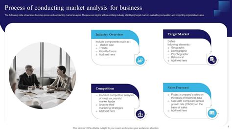 Navigating The Information Technology Landscape Comprehensive Market Analysis Complete Deck Mkt