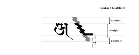 Siddham Script Behance