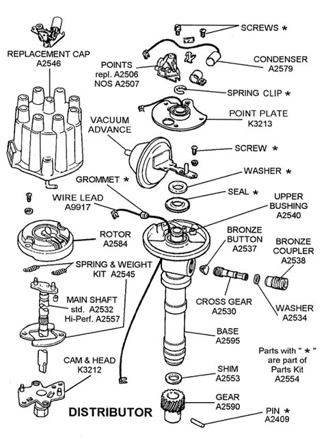 Distributor Exploded View At Charles Rolle Blog