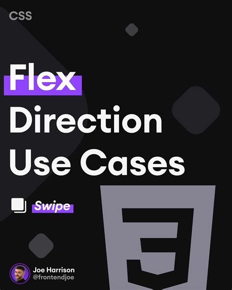 Coding Css The Use Cases For Flex Direction Property Facebook