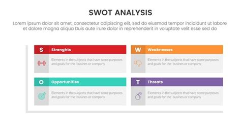 Swot Analysis Concept With For Infographic Template Banner With