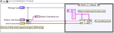 solved initializing array of clusters of different data types ni community