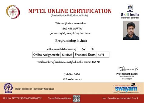 Sachin Gupta On Linkedin Learningneverstops Nptel Pythonprogramming