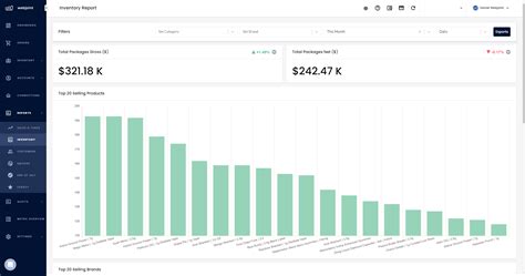 Delivery Reporting And Analytics Webjoint