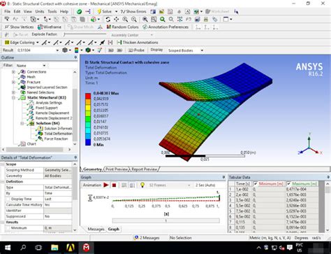 Do Analysis Of 2d 3d Models On Ansys Workbench By Aqibzafar554
