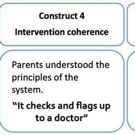 Domains Of The Theoretical Framework Of Acceptability 29 As Applied Download Scientific