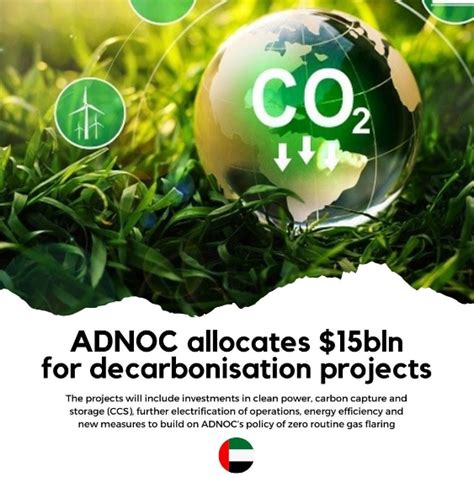 Adnoc To Fund Decarbonization Projects By Sunita J Marshal Medium
