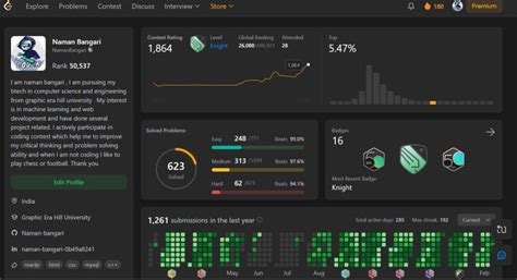 Naman Bangari On Linkedin Connections Coding Datastructures Leetcode
