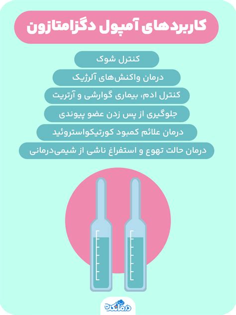 آمپول دگزامتازون دگزا چیست؟ کاربرد، طرز استفاده و عوارض