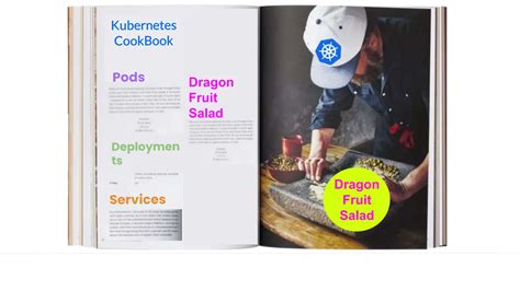Managing Database Containers With Kubernetes Operators And Docker PPT