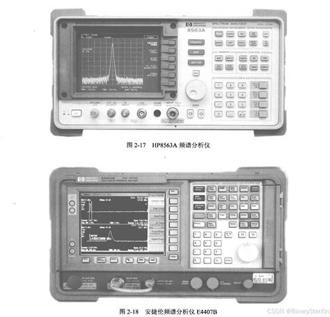 频谱分析仪与测量技术基础 【13】频谱分析仪面板 Csdn博客