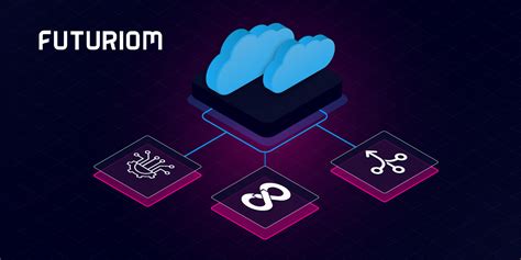 Aiops Netdevops And Observability Are Converging To Drive Hybrid Cloud Success Itential Blog