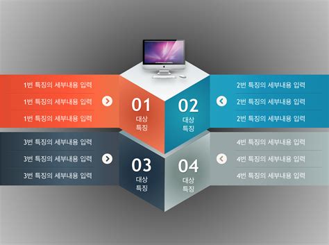 Ppt 템플릿 4가지특징 세부내용 장점 단점 4단내용 내용 표 모양 도형 입체 입체도형 깔끔한 이미지 링커리어 커뮤니티