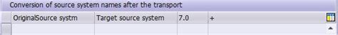 Solved Transport Error Source System Does Not Exist Sap Community