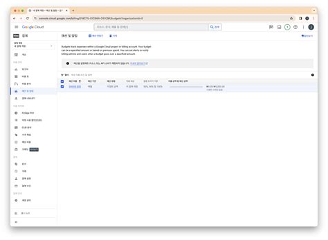 소 잃고 외양간 고치기 — 뒤죽박죽 데이터엔지니어링