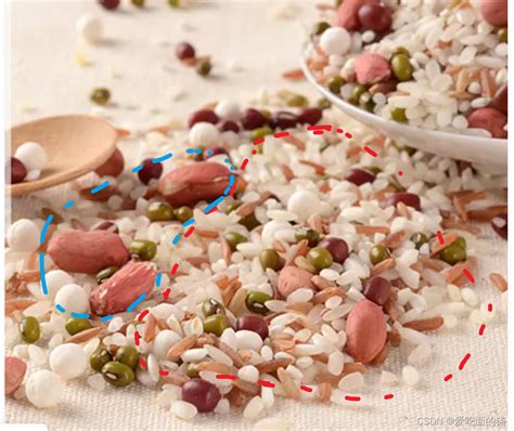 机器学习k means算法 机器学习 kmeans csdn博客