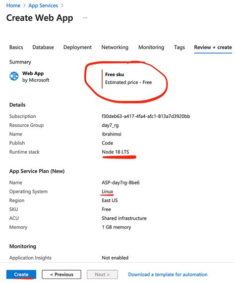 azure devops series azure artifacts dev community
