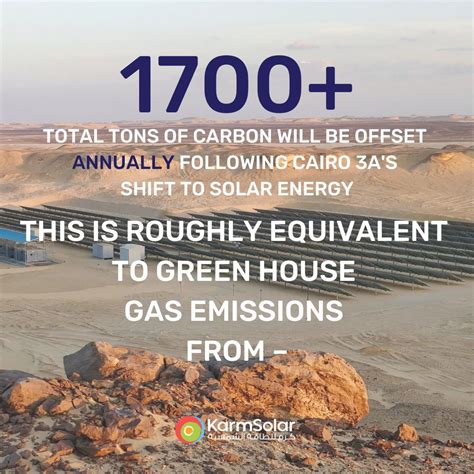 abdalla elsayed on linkedin state of the art