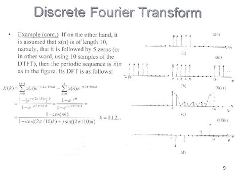 Discrete Fourier Transform The Discrete Fourier Transform Is