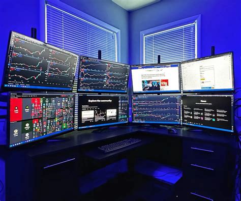 Pics Of Day Trading Computer Setups Shop At Trading Computers