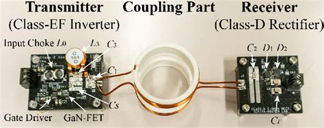 figure 1 from heuristic algorithm based design method for class e switching circuits semantic