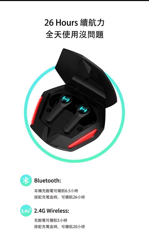【edifier】gt4s 低延遲雙模式電競耳機 搭配無線發射器dongle 真無線 藍牙耳機 遊戲模式 Hecate 蝦皮購物