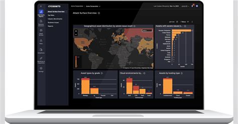 cycognito announces enhancements to its automated security testing product security info watch