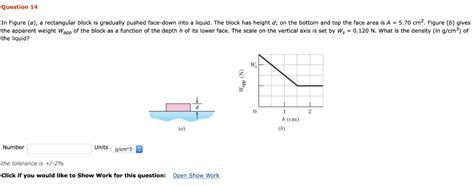 Solved Question In Figure A A Rectangular Block Is Chegg