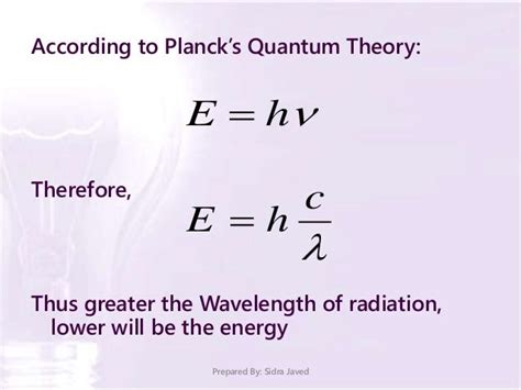 Plancks Quantum Theory And Discovery Of X Rays
