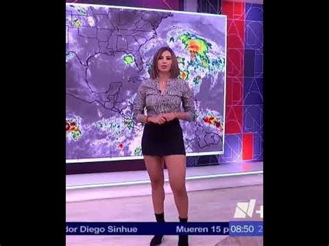 Hot Weather Profiling Susana Almeida 11 R Legsnmore