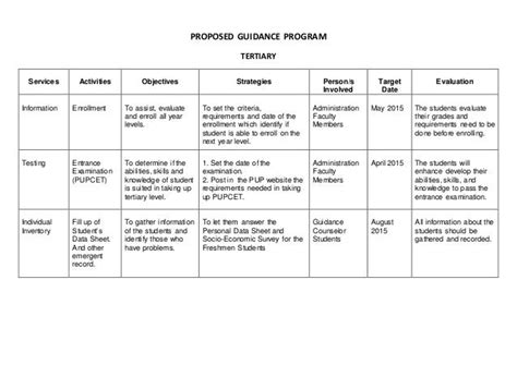 Proposed Guidance Program
