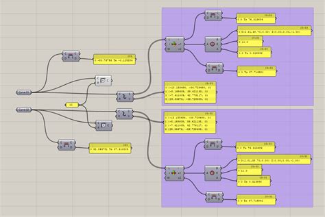 Fillet Curve Issue Grasshopper Mcneel Forum